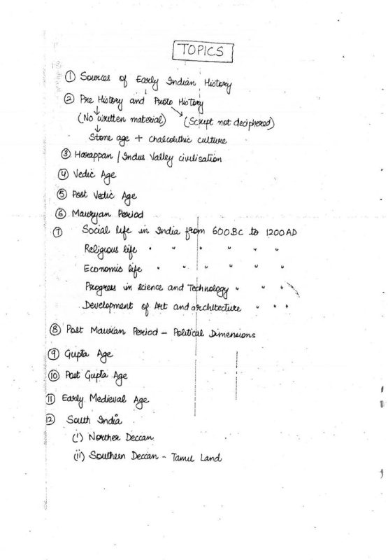 History Optional By Baliyan Sir Handwritten Class Notes English Medium ...