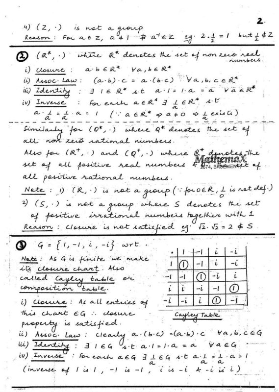 Vajiram & Ravi Mathematics Optional Study Material Class Notes By ...