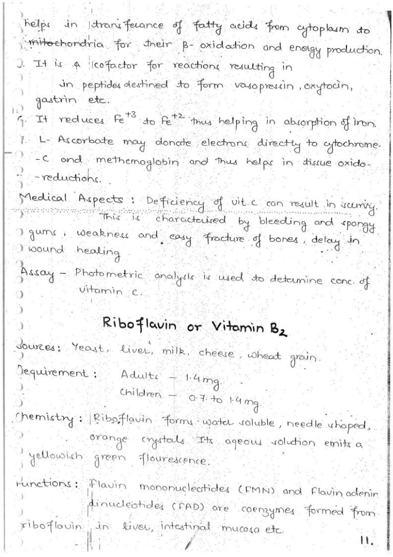 Sapiens IAS Zoology Optional UPSC By Pradip Sarkar Handwritten Notes ...