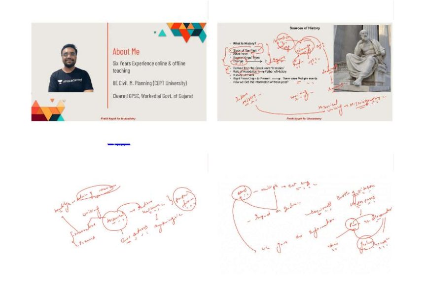 Unacademy Ias Ancient Indian History Printed Notes By Pratik Nayak Sir ...