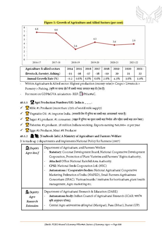 Mrunal IAS Economy Batch (PCB7) Part-I & II English Medium Printed ...