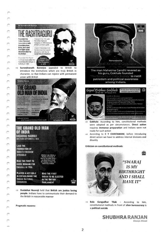 Shubhra Ranjan IAS Political Science Optional By Shubhra Ranjan Mam ...