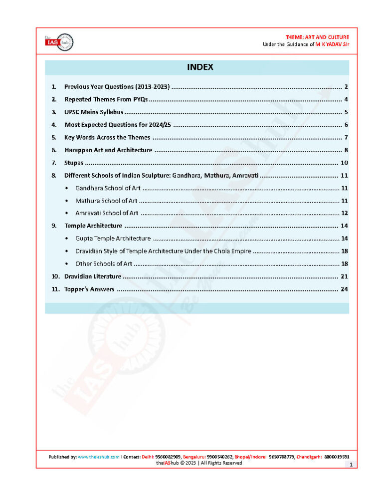 The IAS Hub QEP {Quality Enrichment Program} By MK Yadav Sir Mains ...