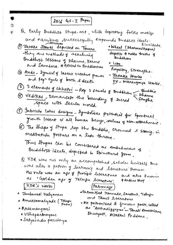 Toppers Notes GS Paper-1 By Mridul Shivhare Rank-247, CSE-2021 Class ...