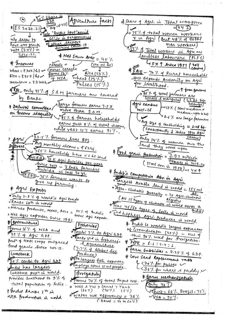 Toppers Notes General Studies By Mridul Shivhare Rank-247,CSE-2021 ...