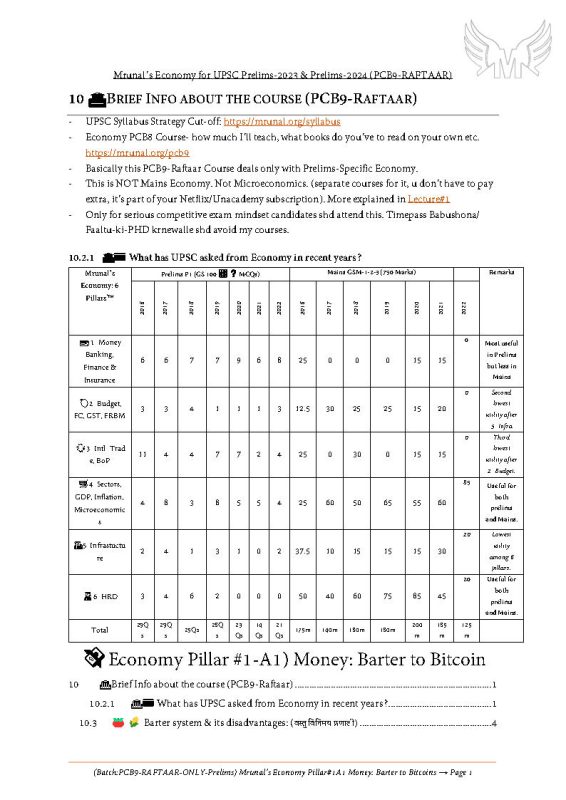 Mrunal IAS Economy Batch (PCB9) - Part- I+II English Medium 2023-24 - Notes