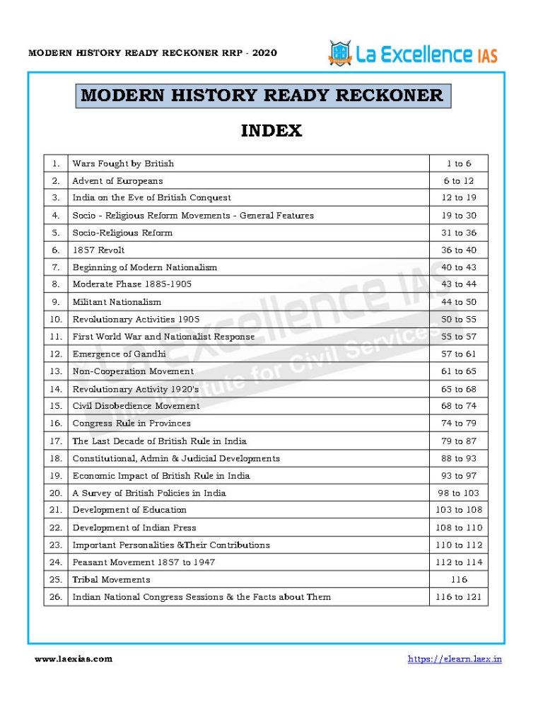 La Excellence IAS Modern History Ready Reckoner 2020 English Medium - Notes