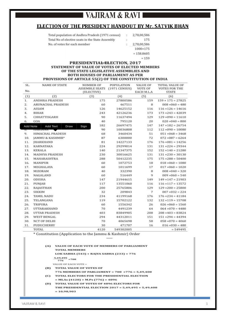 Vajiram & Ravi Polity By Mr. Satvik Bhan + MR. Iqbal Singh Handouts ...