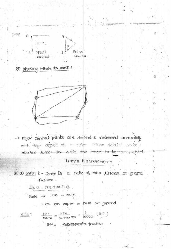 Made Easy Civil Engineering Surveying Handwritten Class Notes English ...