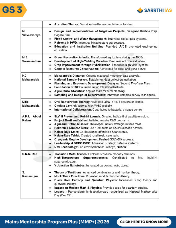UPSC Sarrthi Ias CSE Mains 2026 GS-3 Mains Module Science and ...